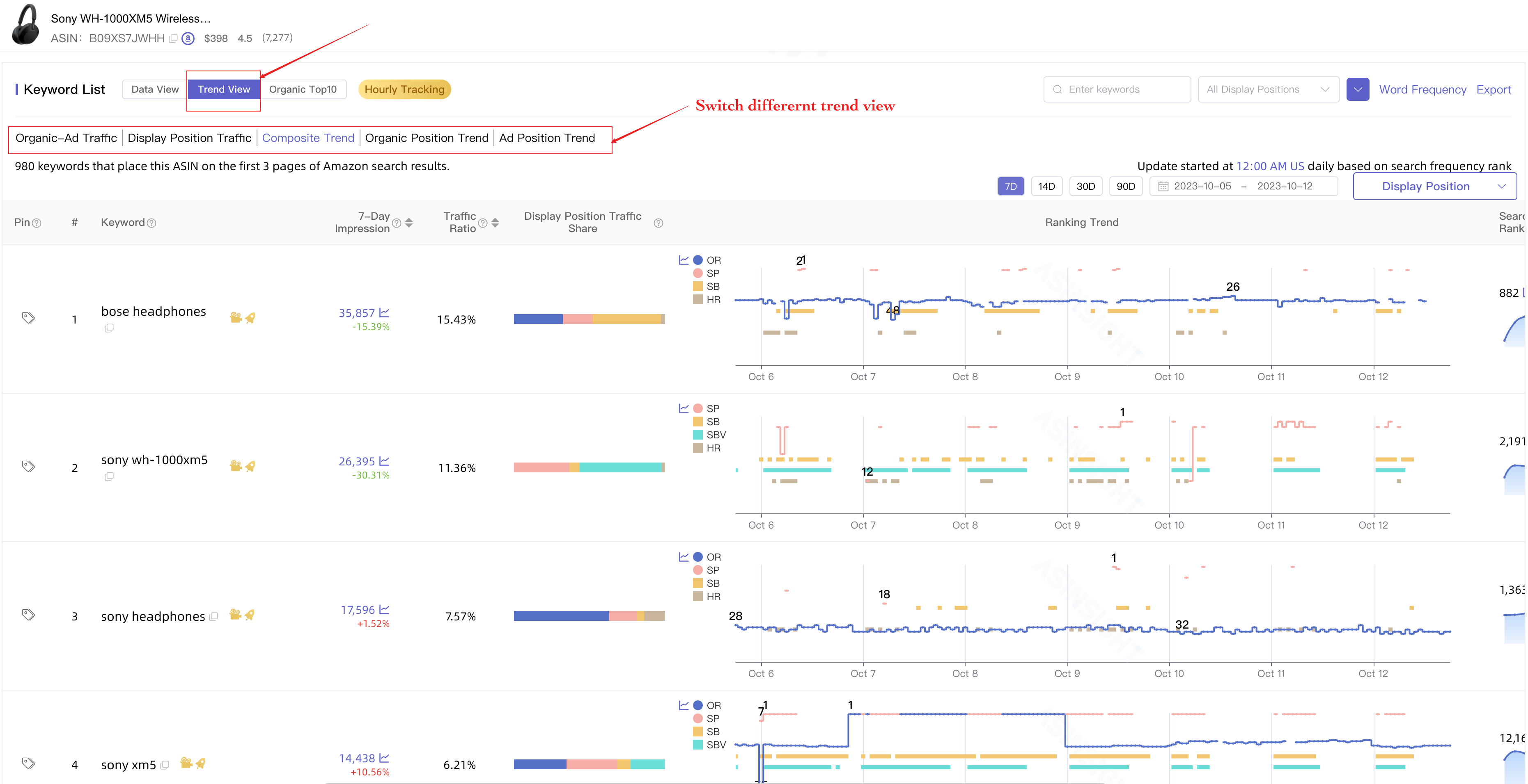 ASINSIGHT User Guide | How to research an Amazon ASIN efficiently via reverse ASIN lookup tool?